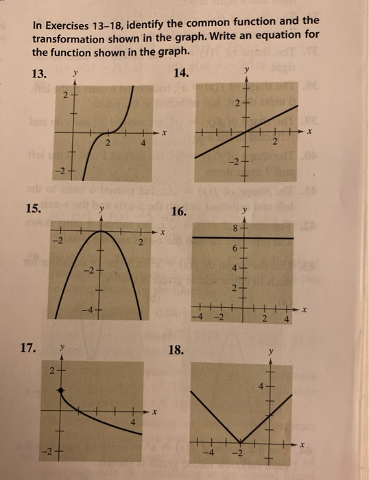 Solved In Exercises 13-18, identify the common function and | Chegg.com