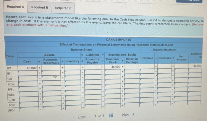 Solved Problem 3-22A (Algo) Effect of purchase returns and | Chegg.com