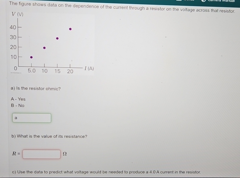 Solved The figure shows data on the dependence of the | Chegg.com