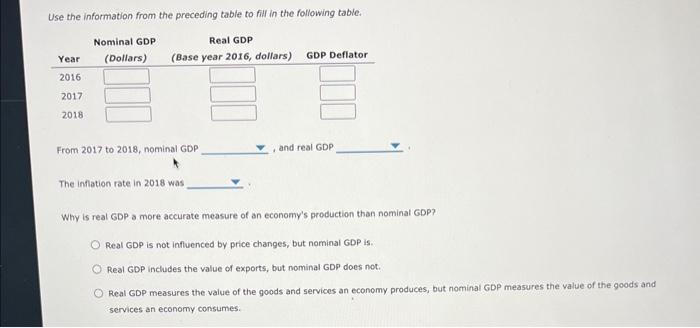 Solved 5. Real versus nominal GDP Consider a simple economy | Chegg.com