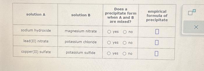Solved solution A sodium hydroxide lead (II) nitrate | Chegg.com