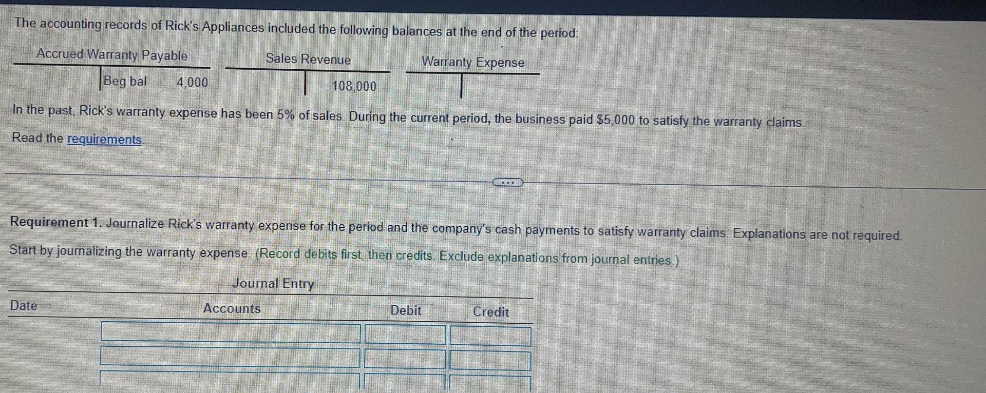 Solved The accounting records of Rick's Appliances included | Chegg.com