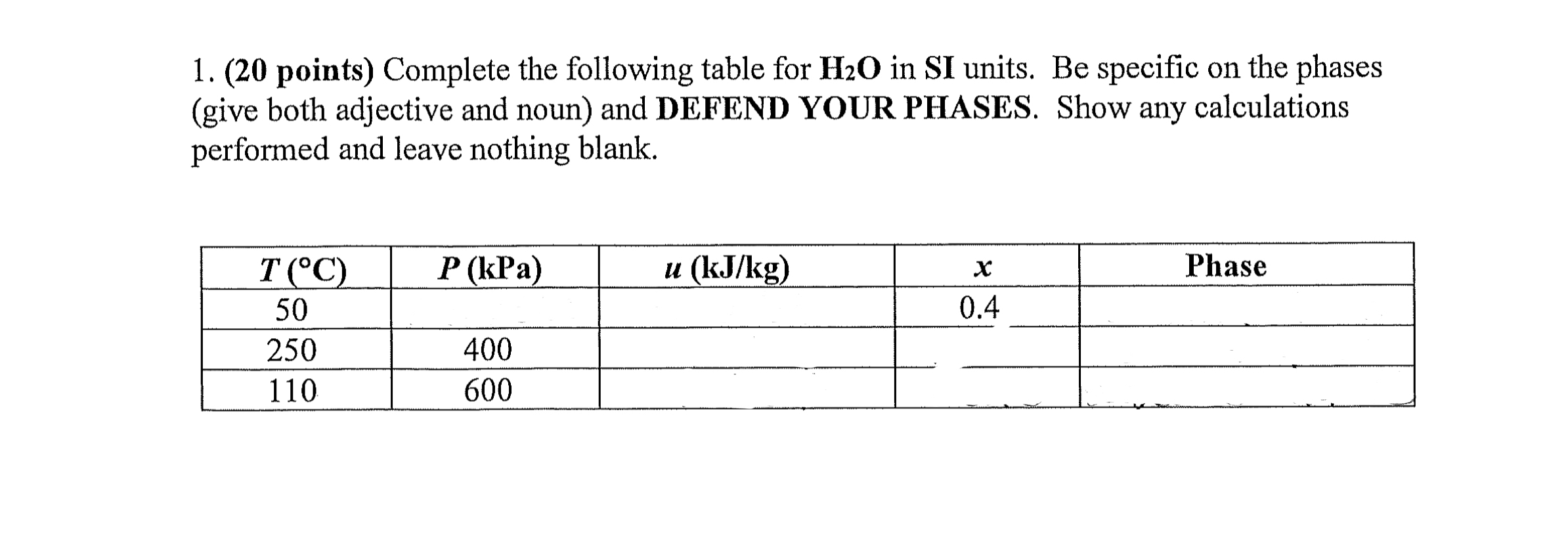 Solved (20 ﻿points) ﻿Complete the following table for H2O | Chegg.com