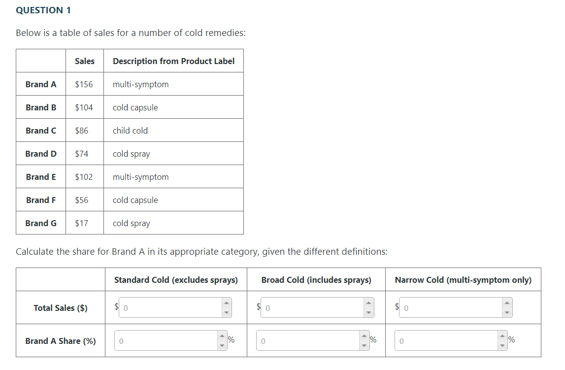 Solved Solve and show work. | Chegg.com