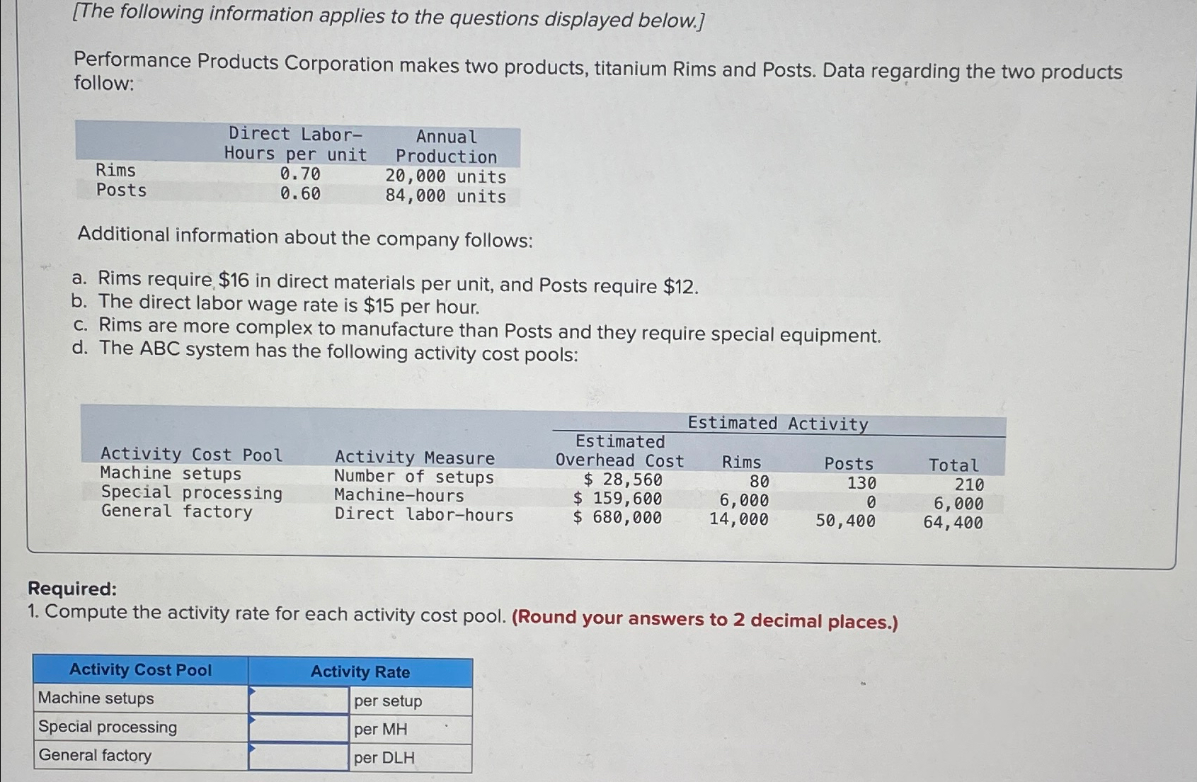 Solved [The following information applies to the questions | Chegg.com