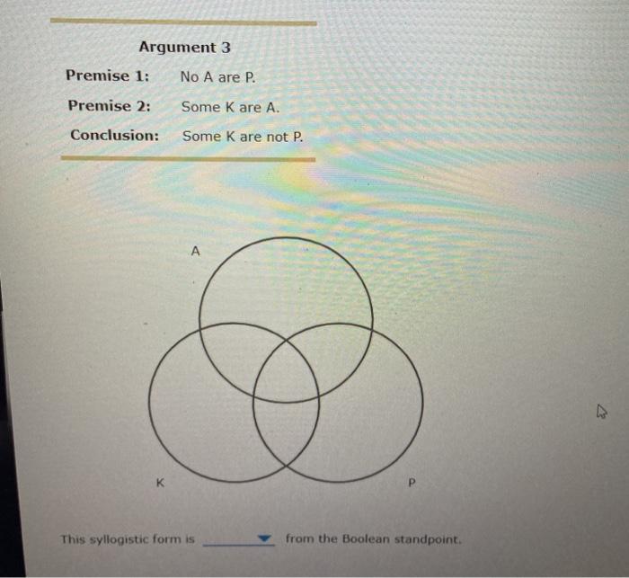 Solved Argument 1 Premise 1: Some V are not M. Premise 2: | Chegg.com