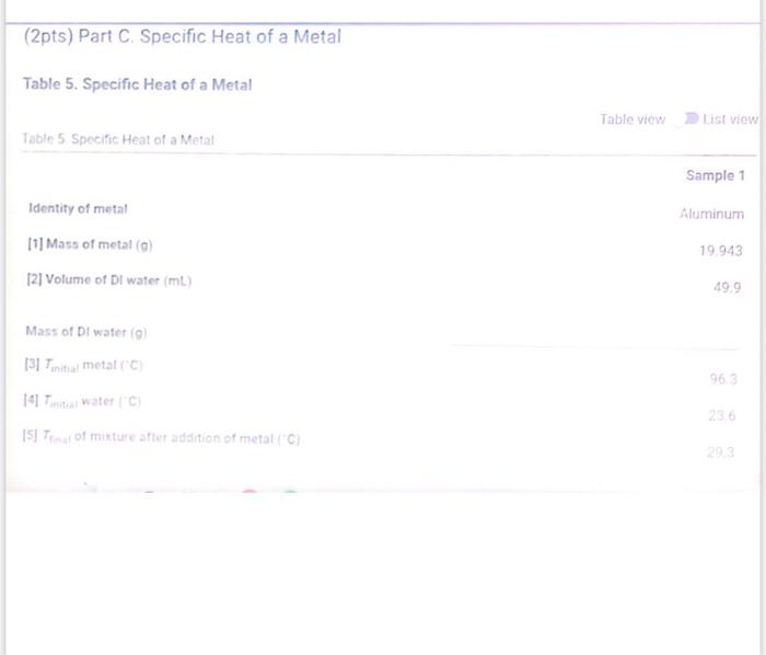 Solved (2pts) Constant Pressure Calorimetry Are you | Chegg.com