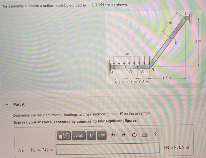 Solved The assembly supports a uniform distributed load w = | Chegg.com