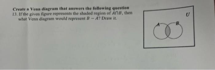 Solved discrete mathCreate a Venn diagram that answers the | Chegg.com