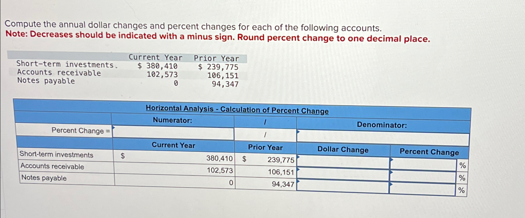 Solved Compute the annual dollar changes and percent changes | Chegg.com