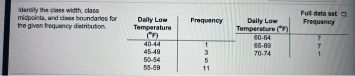 Solved Identify the class width, class midpoints, and class | Chegg.com
