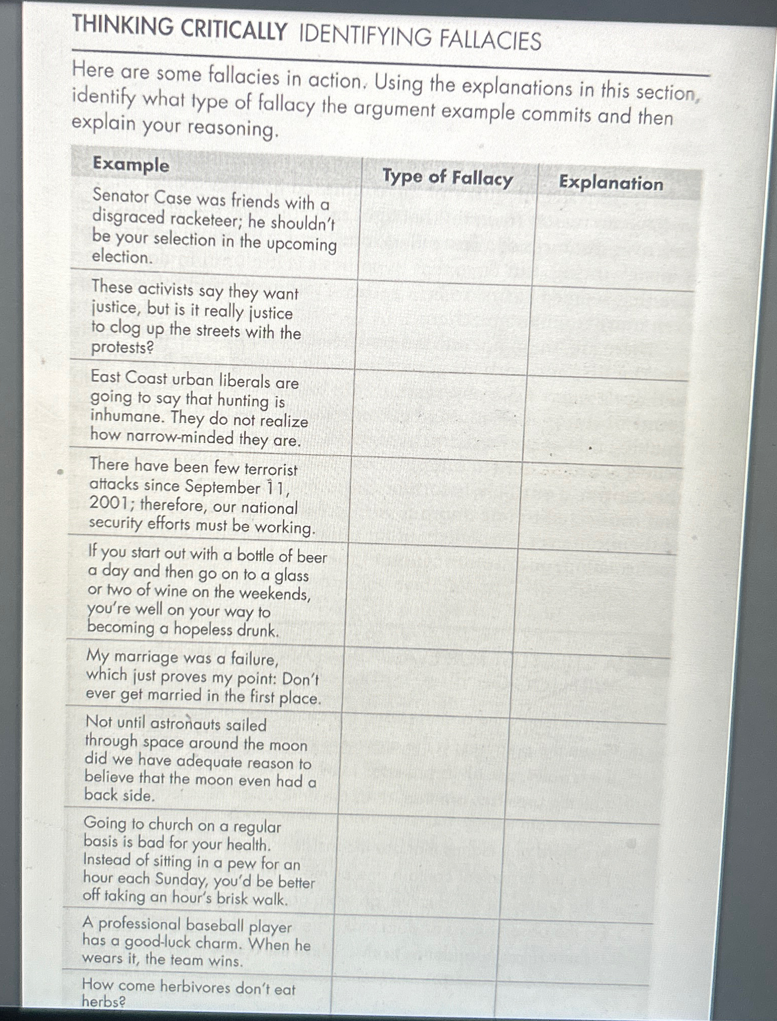 Solved THINKING CRITICALLY IDENTIFYING FALLACIESHere are | Chegg.com