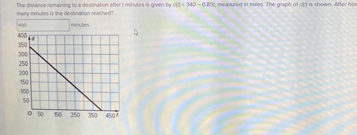 Solved The distance remaining to a destination after t | Chegg.com