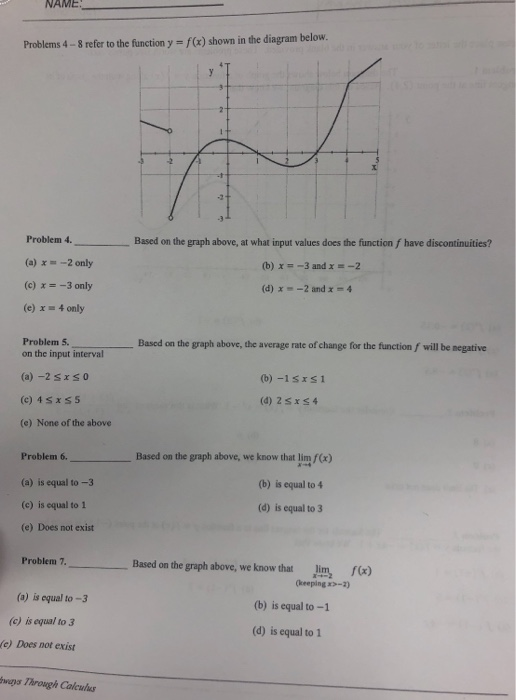Solved NAME Problems 4-8 refer to the function y = f(x) | Chegg.com