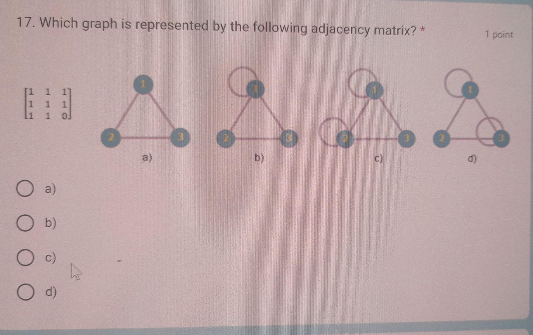 Solved 17. Which graph is represented by the following | Chegg.com