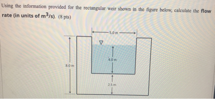 Solved Using the information provided for the rectangular | Chegg.com