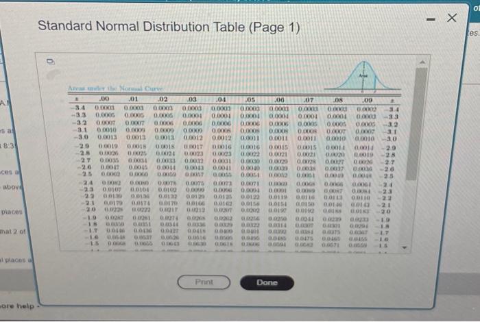 Solved Standard Normal Distribution Table (Page 1)A lawyer | Chegg.com