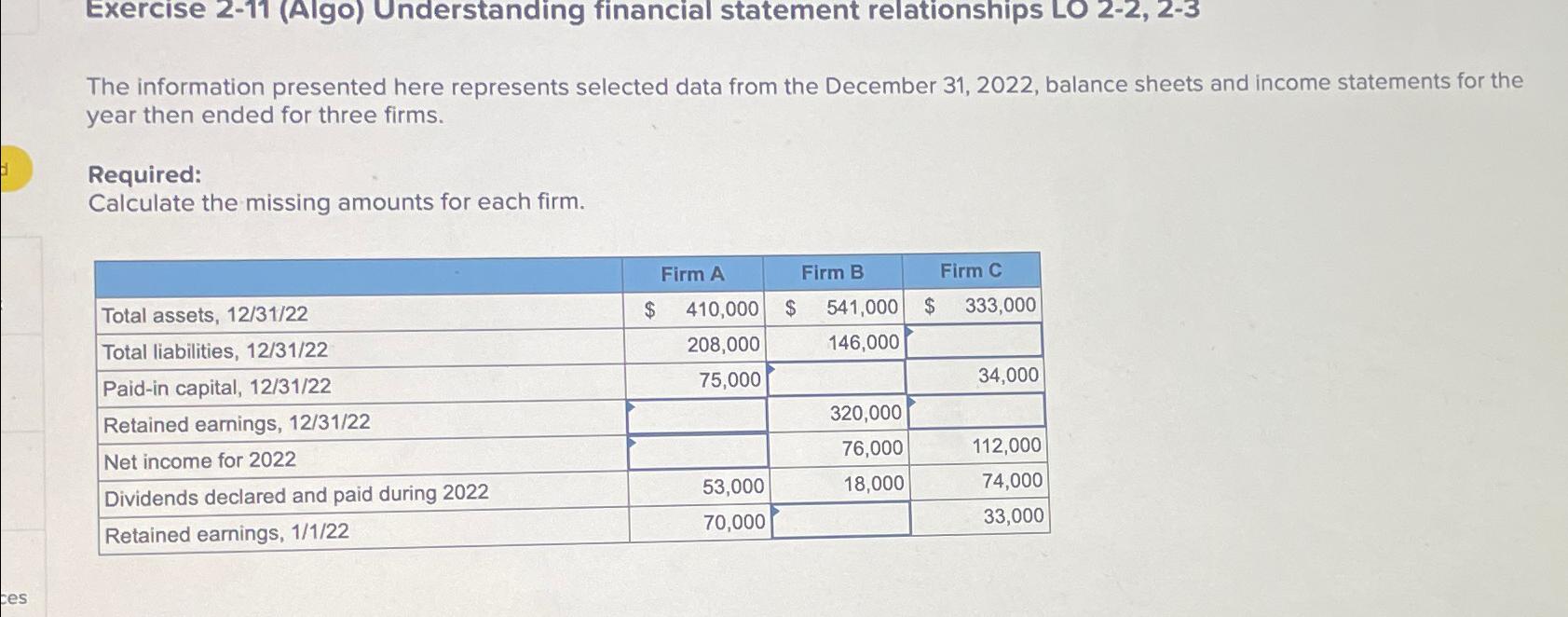 Solved Exercise 2-11 (Algo) ﻿Understanding financial | Chegg.com