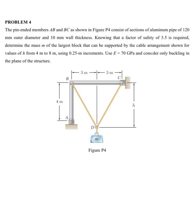 Solved PROBLEM 4 The pin-ended members AB and BC as shown in | Chegg.com