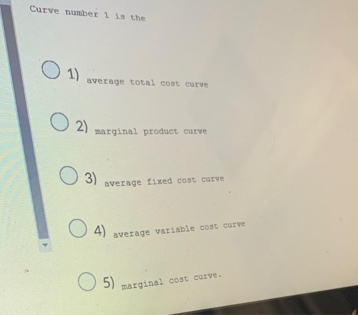 Solved Question 14 (1 point) Curve number 1 is the Curve | Chegg.com