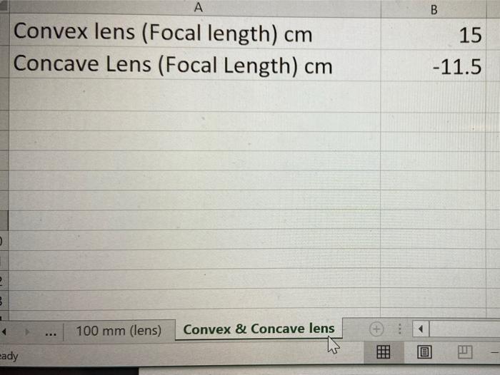 Solved 1. From your tracing of the rays through the convex | Chegg.com