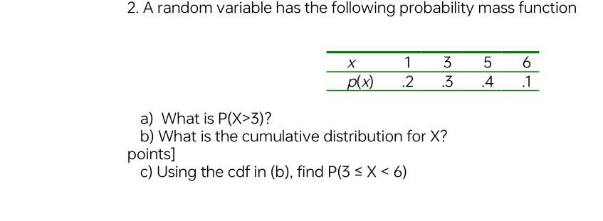 Solved 2. A random variable has the following probability | Chegg.com