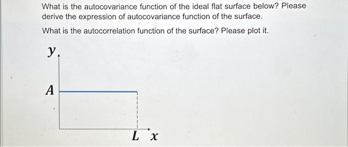 Solved What is the autocovariance function of the ideal flat | Chegg.com