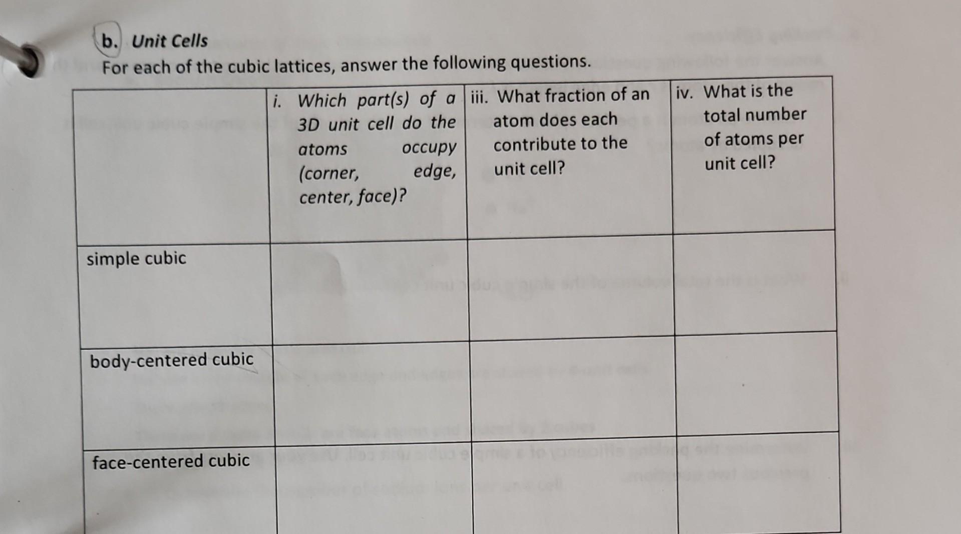 Solved b. Unit Cells For each of the cubic lattices, answer | Chegg.com