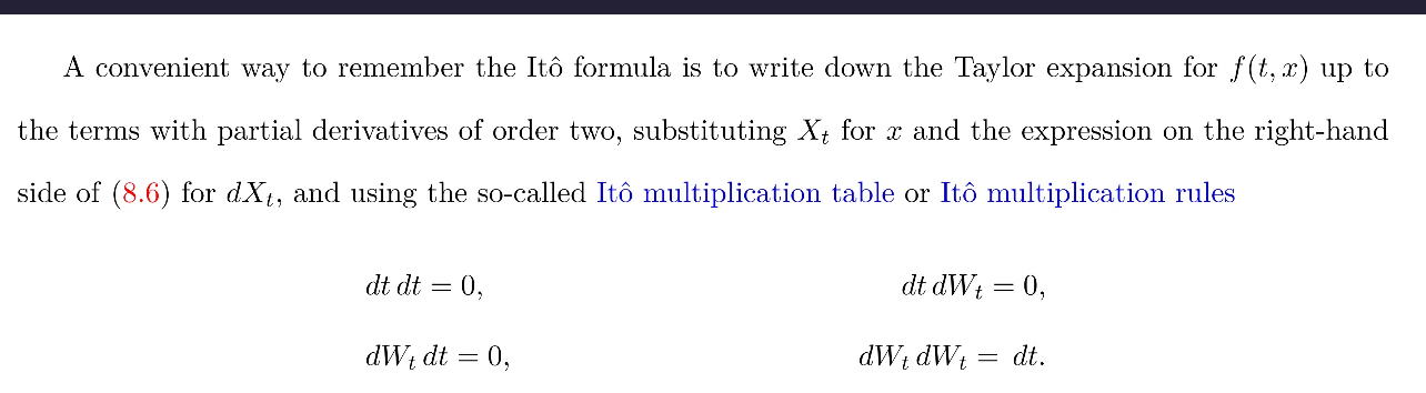Solved Please proof the Itos multipilcation table. Thank you | Chegg.com