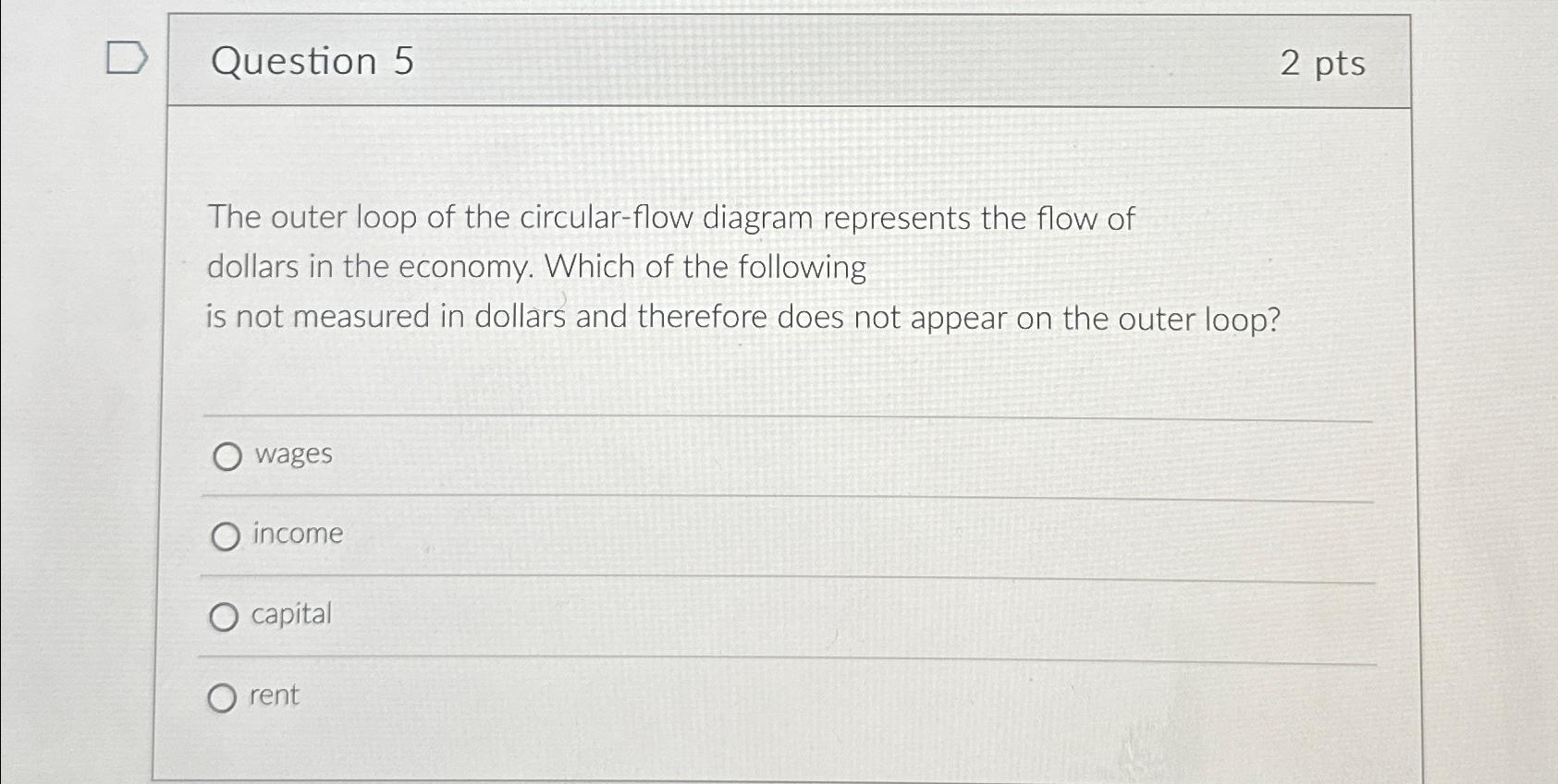 Solved Question 52 ﻿ptsThe outer loop of the circular-flow | Chegg.com