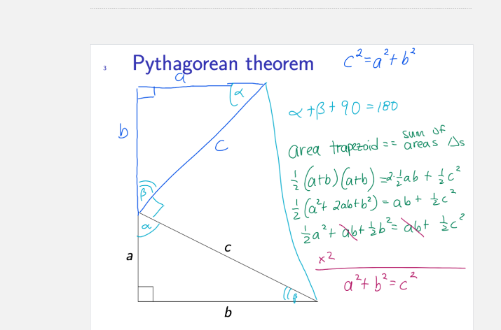 Solved Construct a written proof of ﻿the pythagoream theorem | Chegg.com