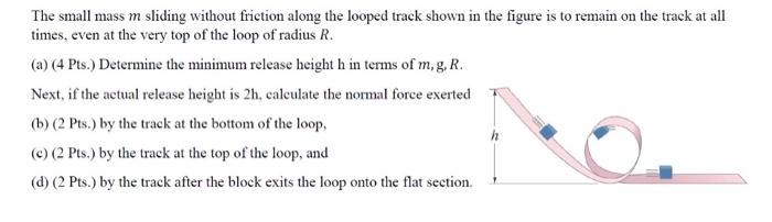 Solved The small mass m sliding without friction along the | Chegg.com