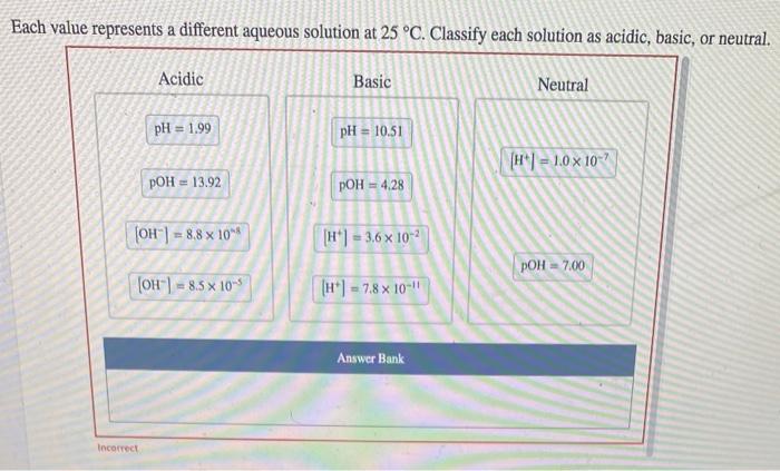 Solved Classify each aqueous solution as acidic, basic, or | Chegg.com