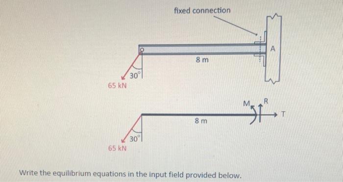 Solved Write the equilibrium equations in the input field | Chegg.com