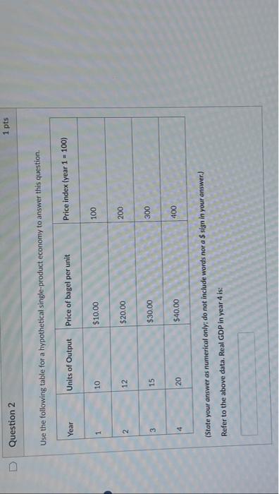 Solved Use the following table for a hypothetical | Chegg.com