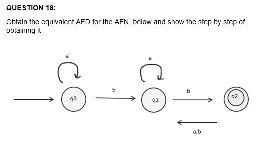 Solved QUESTION 18: Obtain the equivalent AFD for the AFN, | Chegg.com