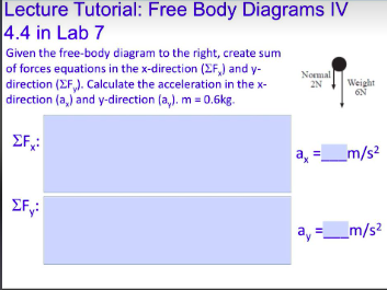 Solved Lecture Tutorial: Free Body Diagrams IV4.4 ﻿in Lab | Chegg.com