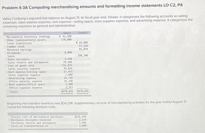 Solved Problem 4-3A Computing merchandising amounts and | Chegg.com