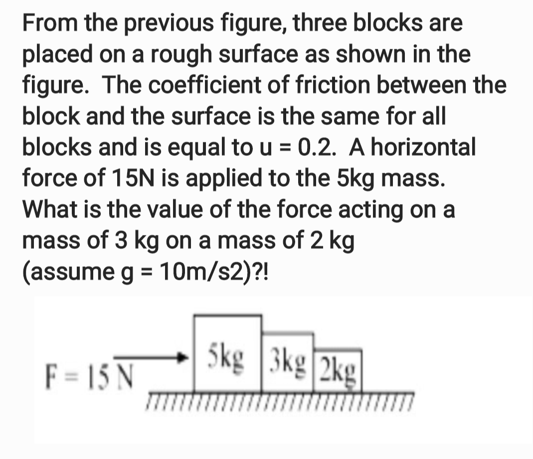 Solved From the previous figure, three blocks are placed on | Chegg.com