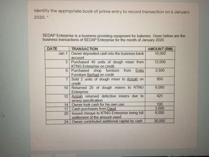 Solved Identify the appropriate book of prime entry to | Chegg.com