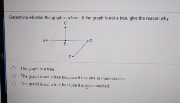 Solved Determine whether the graph is a tree. If the graph | Chegg.com