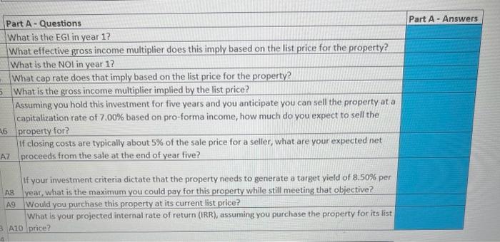 Solved 'art A - Unlevered 1206 Kanawha Boulevard is a | Chegg.com