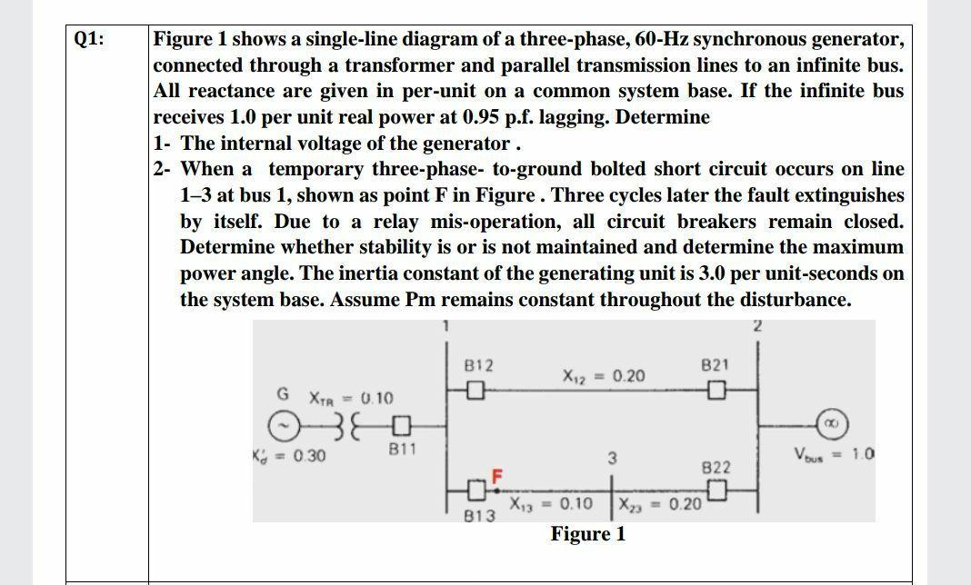 Solved Q1: Figure 1 shows a single-line diagram of a | Chegg.com