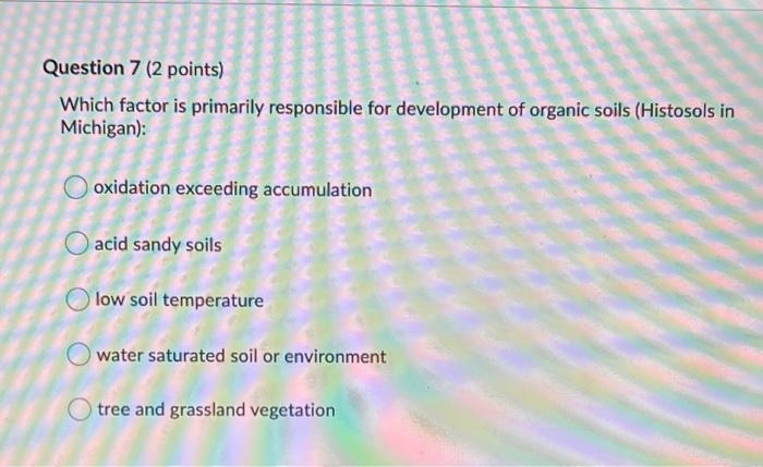 Solved Question 2 (2 points) The concept of a | Chegg.com