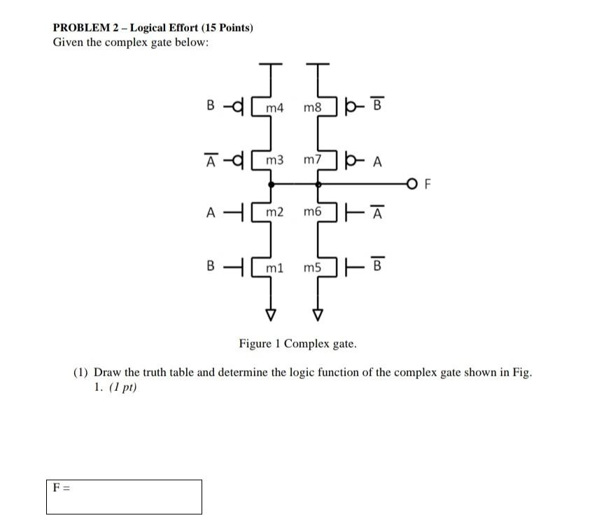 Solved PROBLEM 2 - Logical Effort (15 Points) Given the | Chegg.com