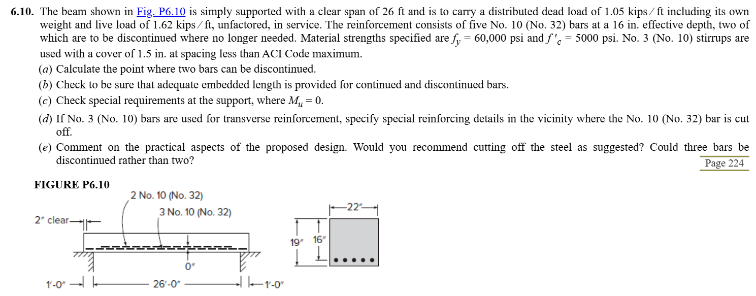 Solved The beam shown in Fig. P6.10 ﻿is simply supported | Chegg.com