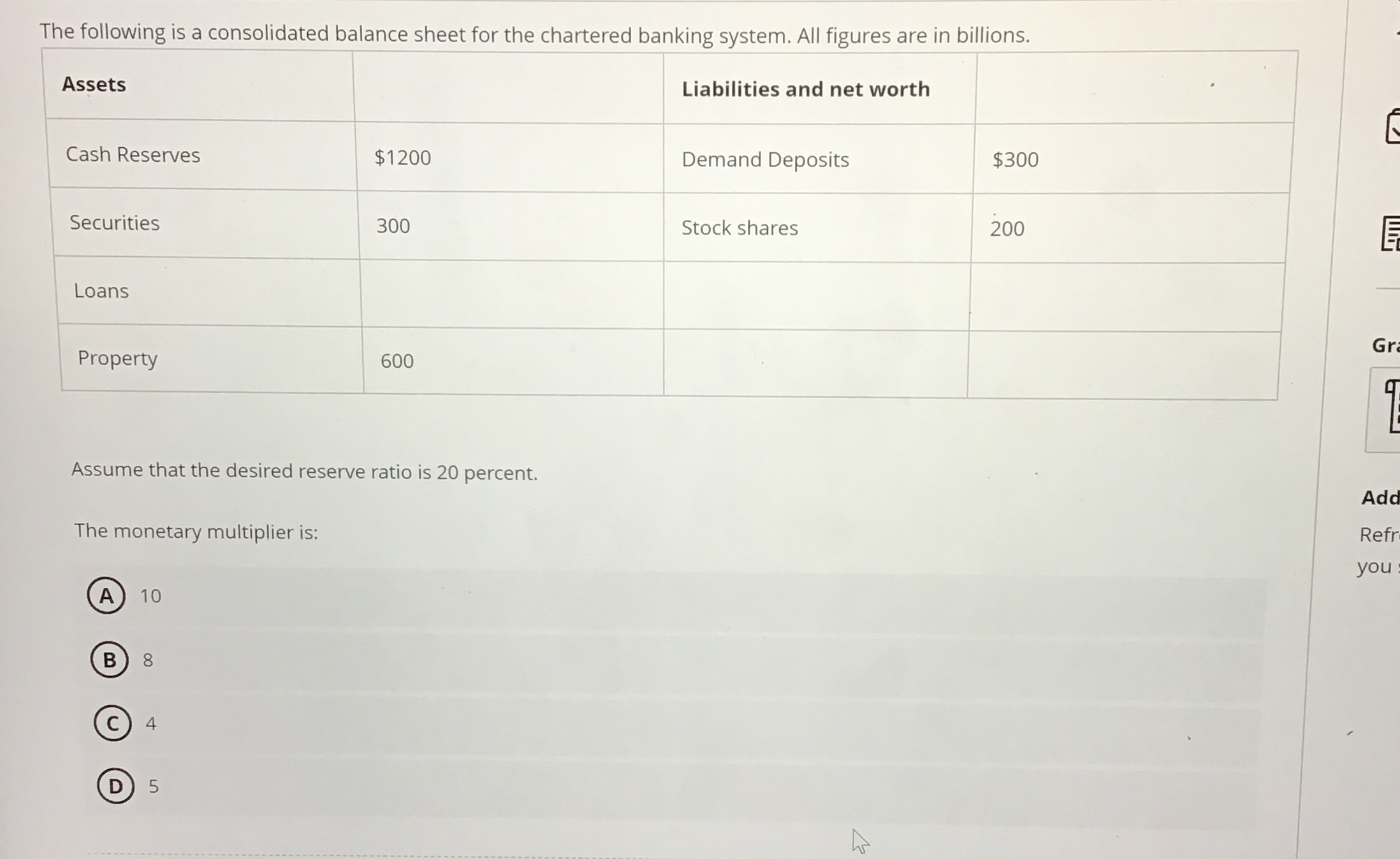 Solved The following is a consolidated balance sheet for the | Chegg.com