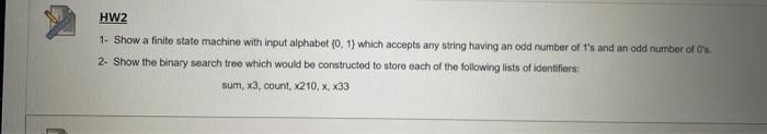 Solved HW2 1. Show a finite state machine with input | Chegg.com