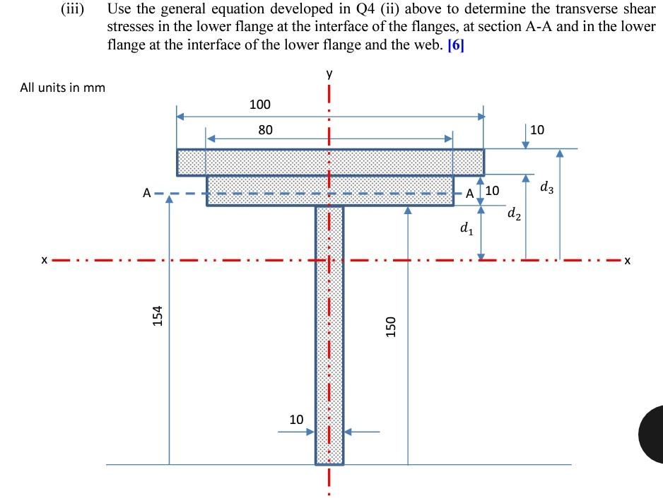 Solved For the T-beam cross-section shown in Figure Q4 with | Chegg.com