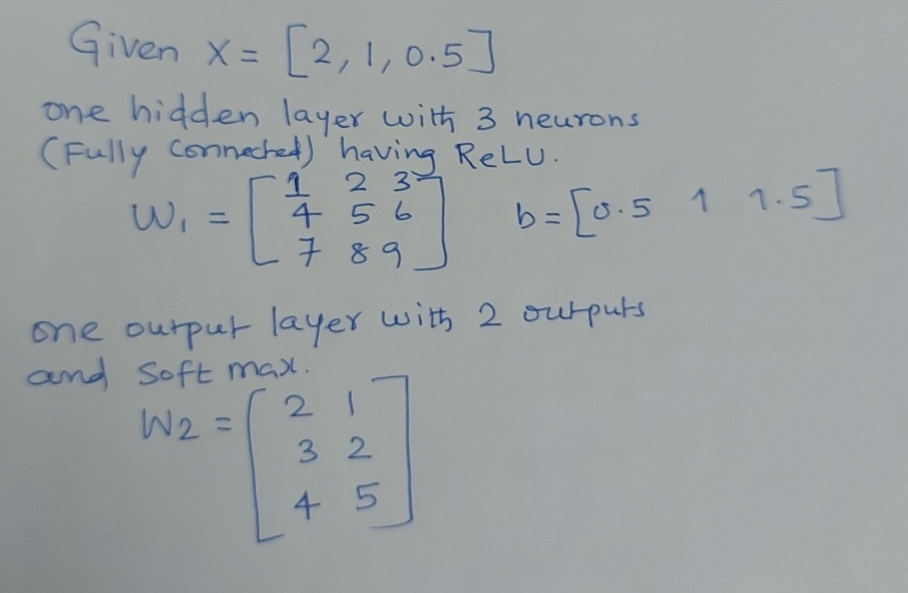 Solved Given x=[2,1,0.5]one hidden layer with 3 ﻿neurons | Chegg.com